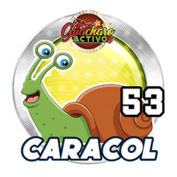DATOS FIJOS PARA GUACHARO ACTIVO - RULETA 777